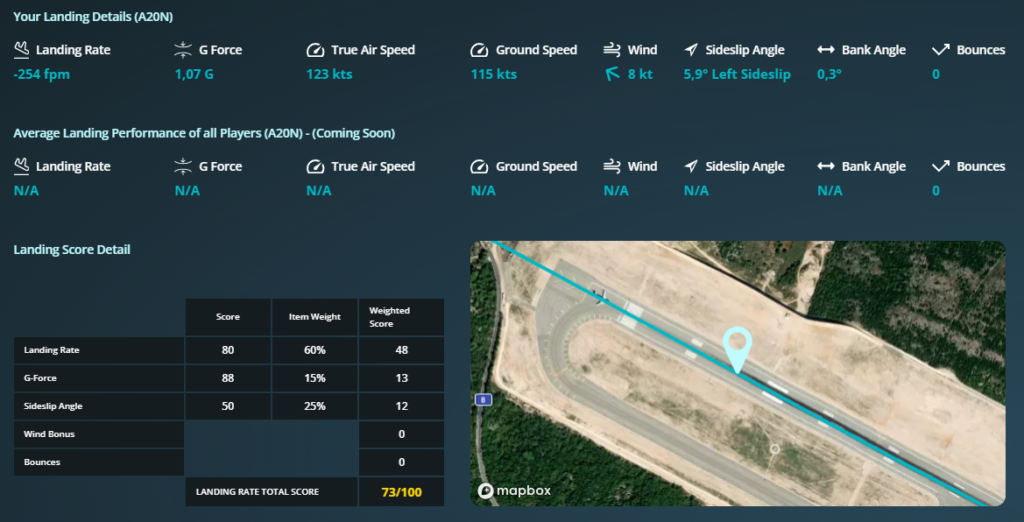 Landing Analysis – SimFly